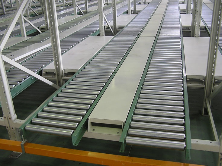 Roller Tracks